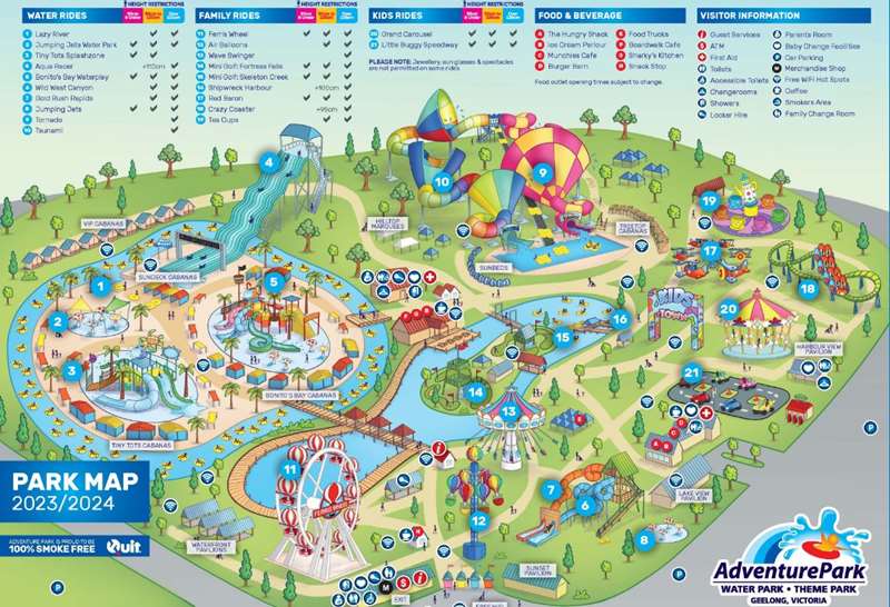 Comparison of Theme Parks in Melbourne - Blogs